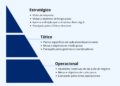 O que é o Planejamento Estratégico, Tático e Operacional?